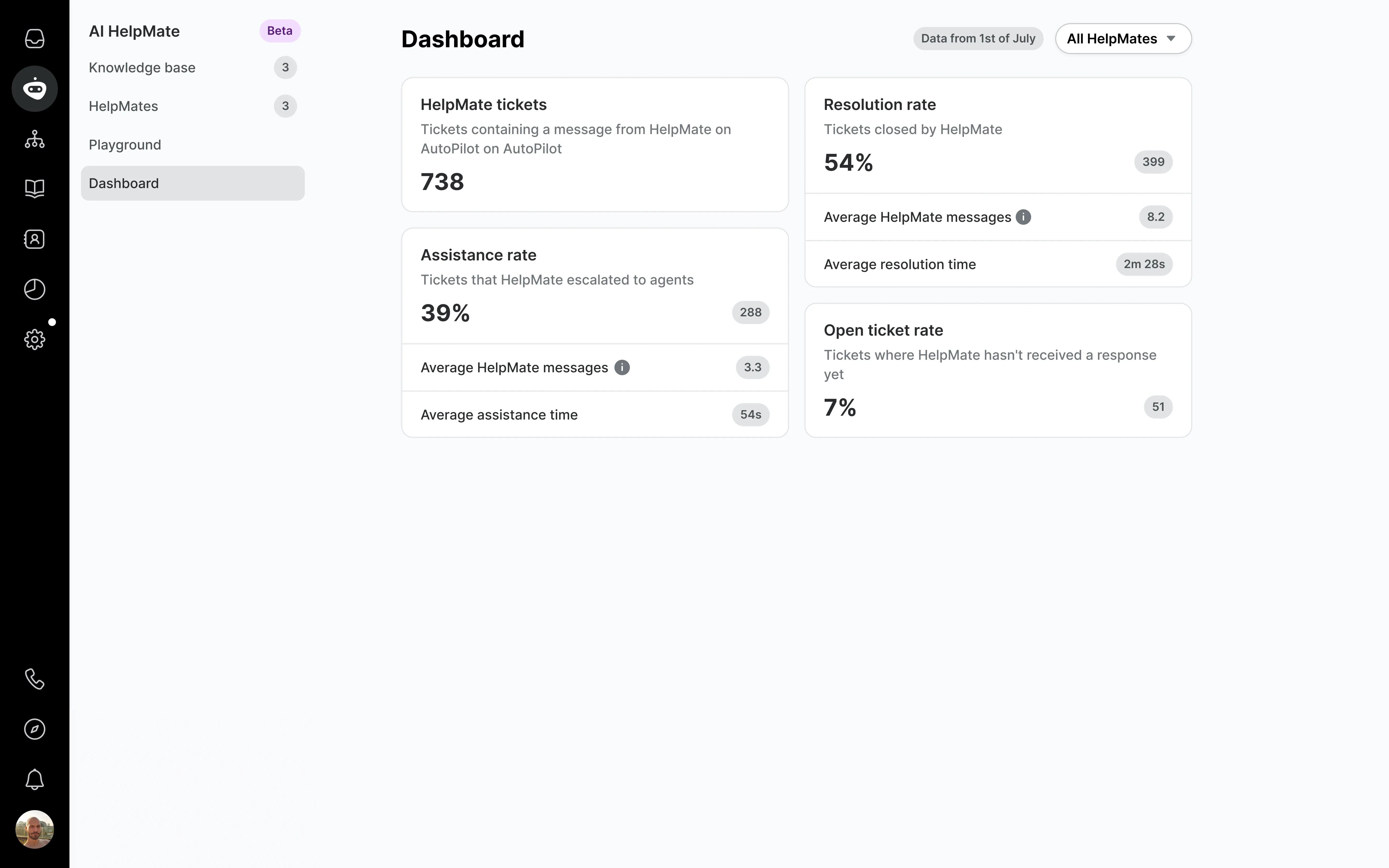 Finding your WhatsApp Business Account ID | Trengo Help Center